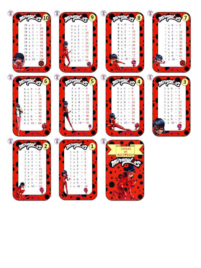 TABLAS DE MULTIPLICAR LADYBUG | PDF