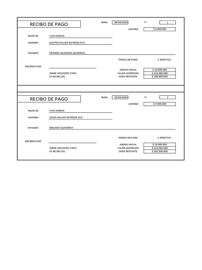 Presupuesto Mery | PDF | Derecho
