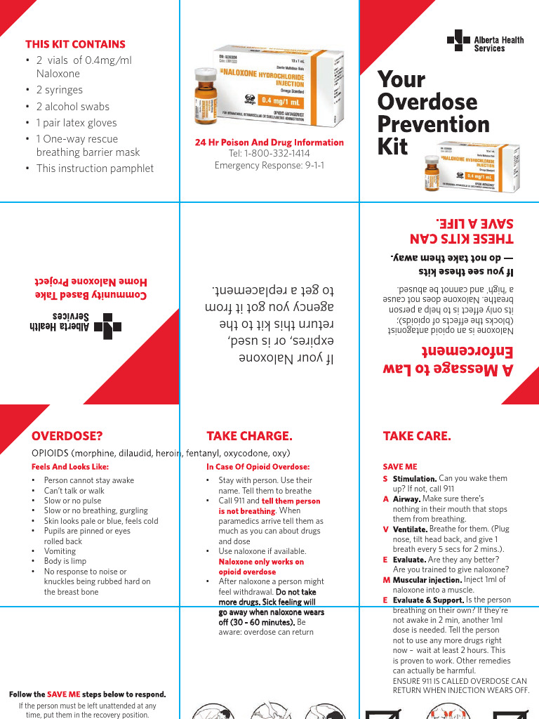 Naloxone Use and Emergency Response Guide | PDF | Naloxone | Drug Overdose