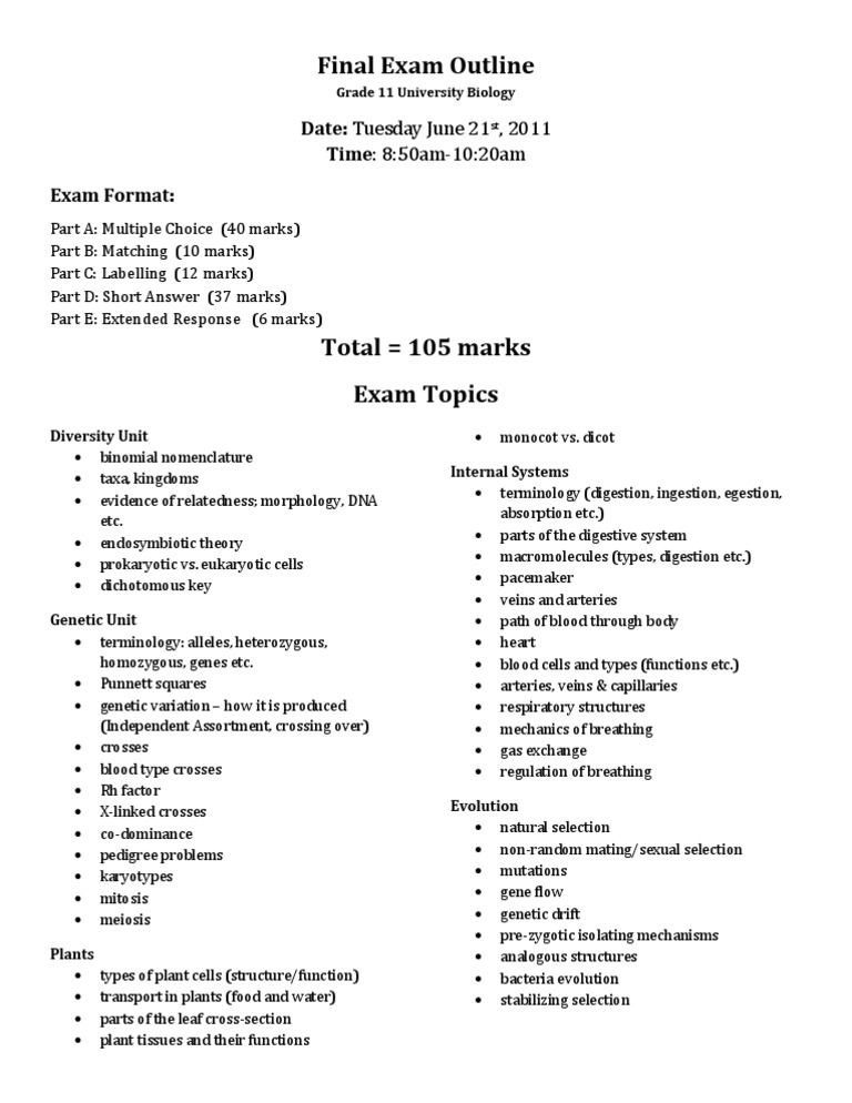 2011 Final Exam Outline | PDF