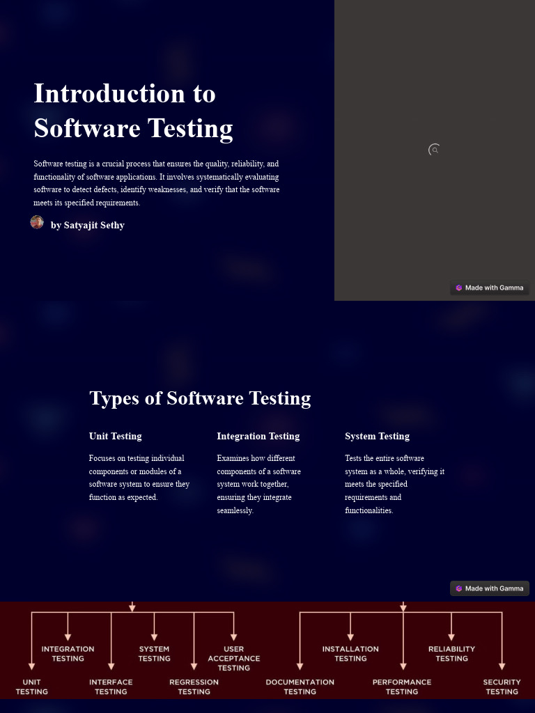 Essential Guide to Software Testing | PDF | Software Testing | Software ...
