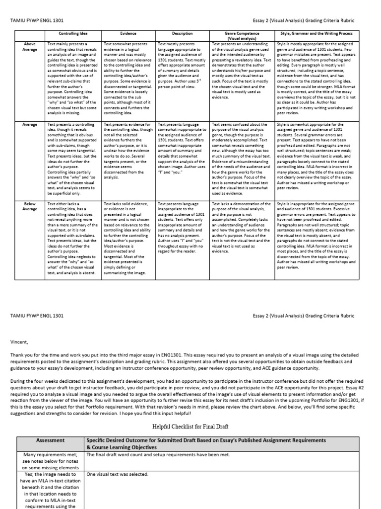 Vincent Essay 2 Rubric Visual Analysis 1301 Assessment | PDF | Essays ...