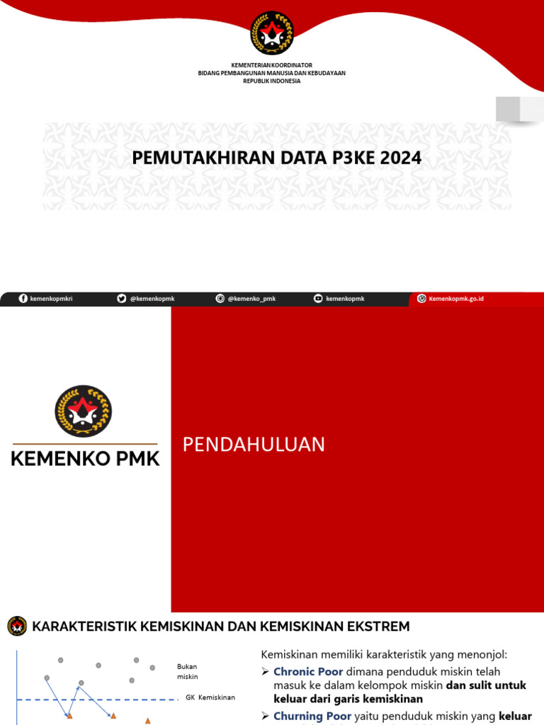 Pemutakhiran Data P3KE 2024 Kemenko PMK | PDF