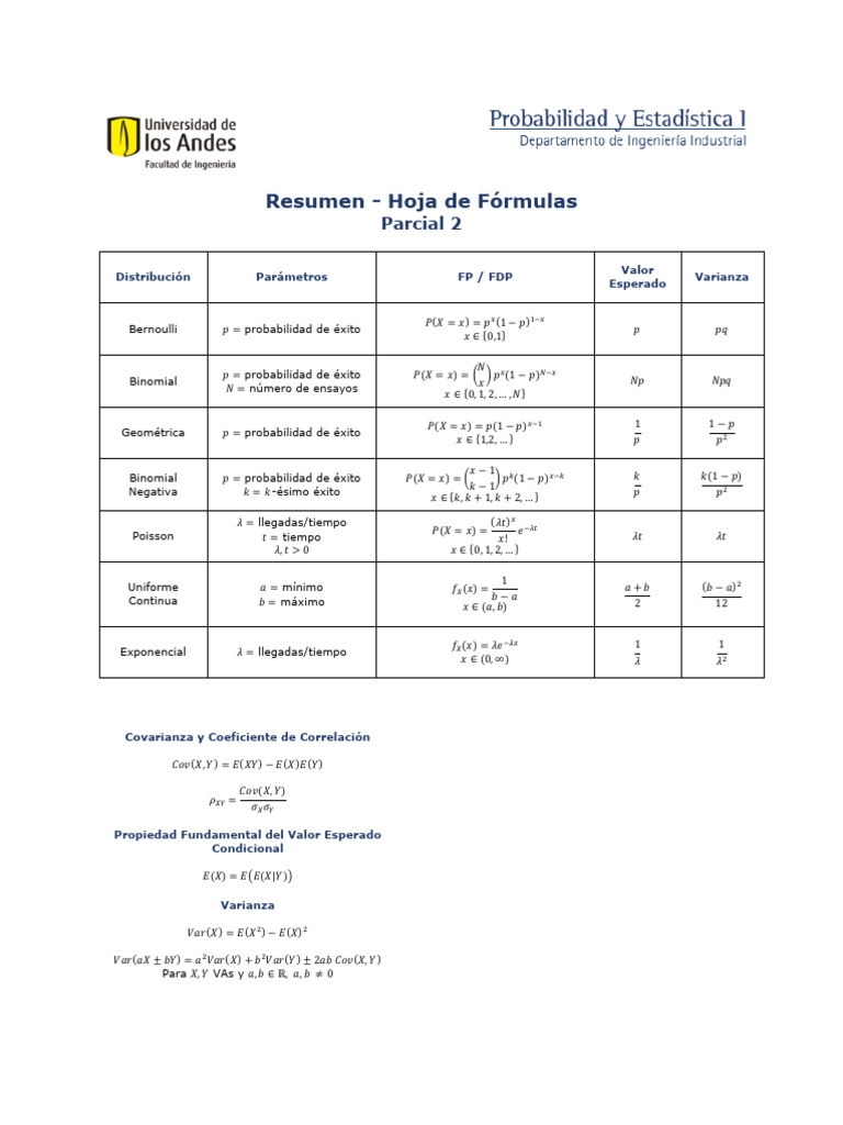 Hoja de Fórmulas - Parcial 2 - 2024-I - MC - V. Final | PDF | Distribución de veneno | Enseñanza ...