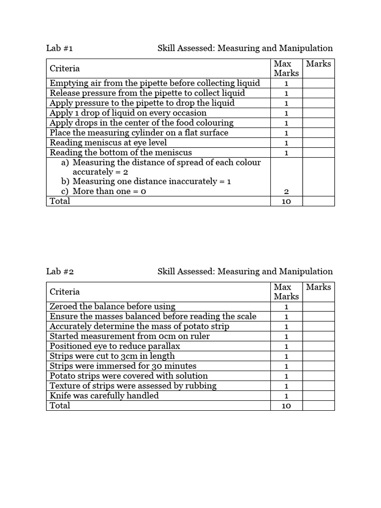 Mark Schemes | PDF | Solubility | Experiment