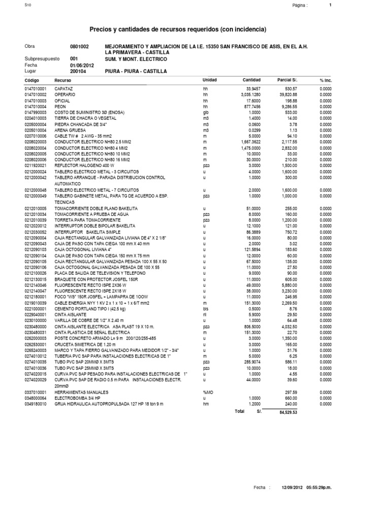 insumos-electricas-pdf-ingenier-a-de-edificaci-n-materiales