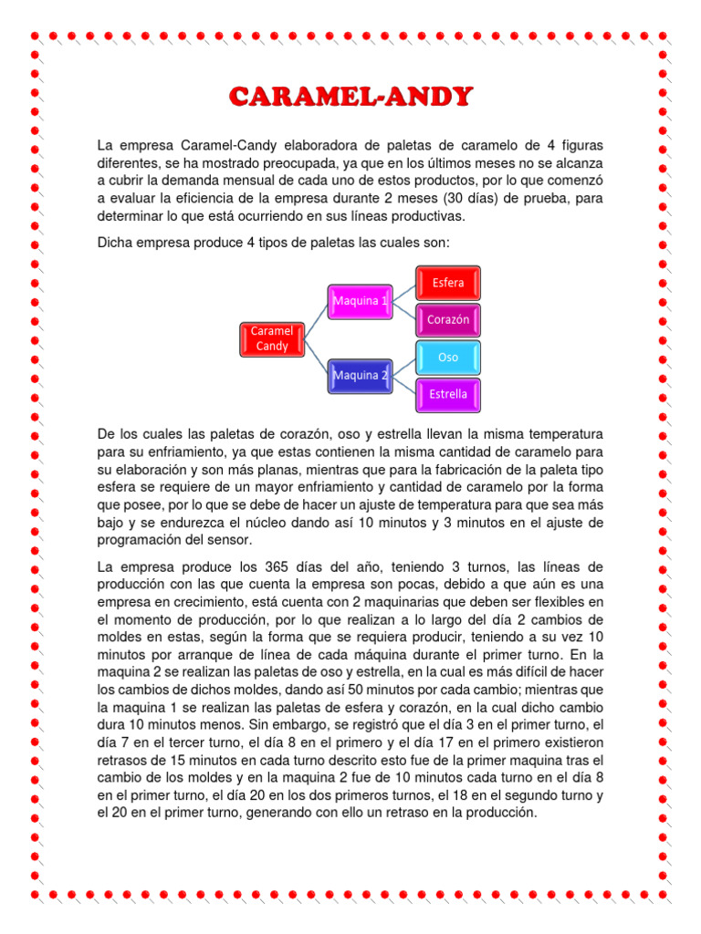 Producto Final1 | PDF