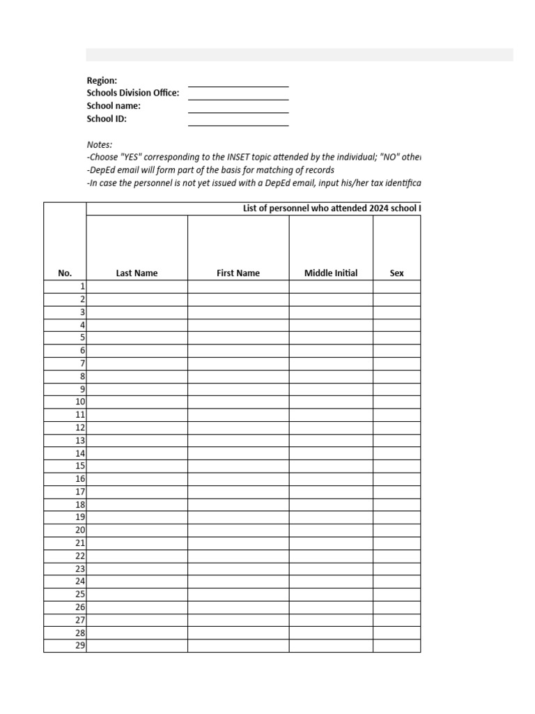 Inset 2024 School Report | PDF | Learning