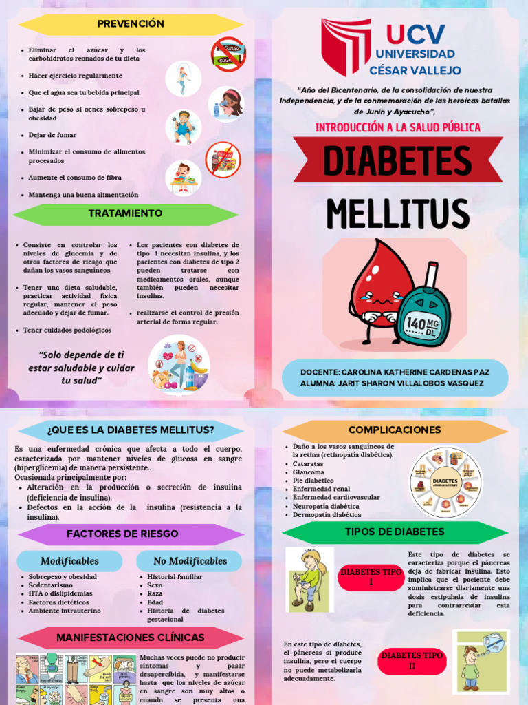 Díptico Diabetes Mellitus Semana4 | PDF | Diabetes | Medicina CLINICA