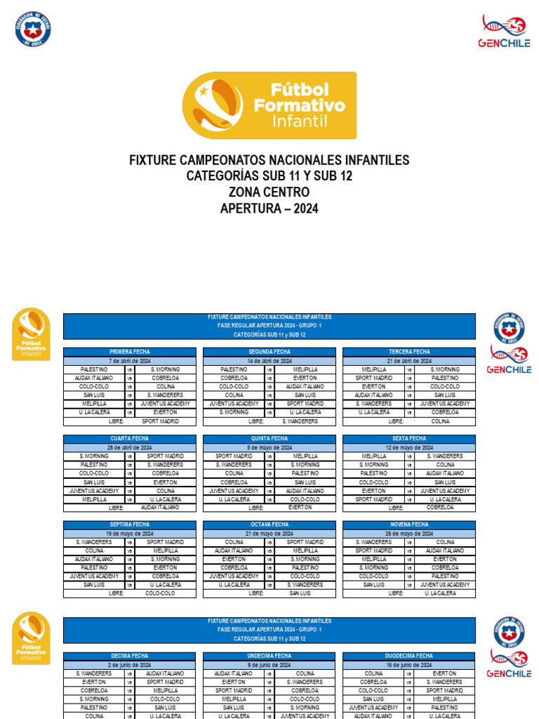 Fixture Campeonatos Nacionales Infantiles Sub 11 y Sub 12 Apertura 2024 ...