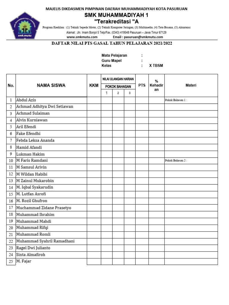 Format Nilai Pts 1 - 2022 | PDF