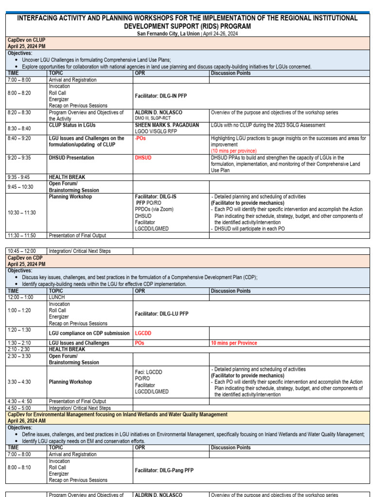 Program Flow Plan Con - FINAL | PDF | Capacity Building