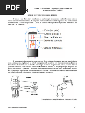 Transistor De Tubo De Vacuo As Válvulas O Que Você Precisa Sobre