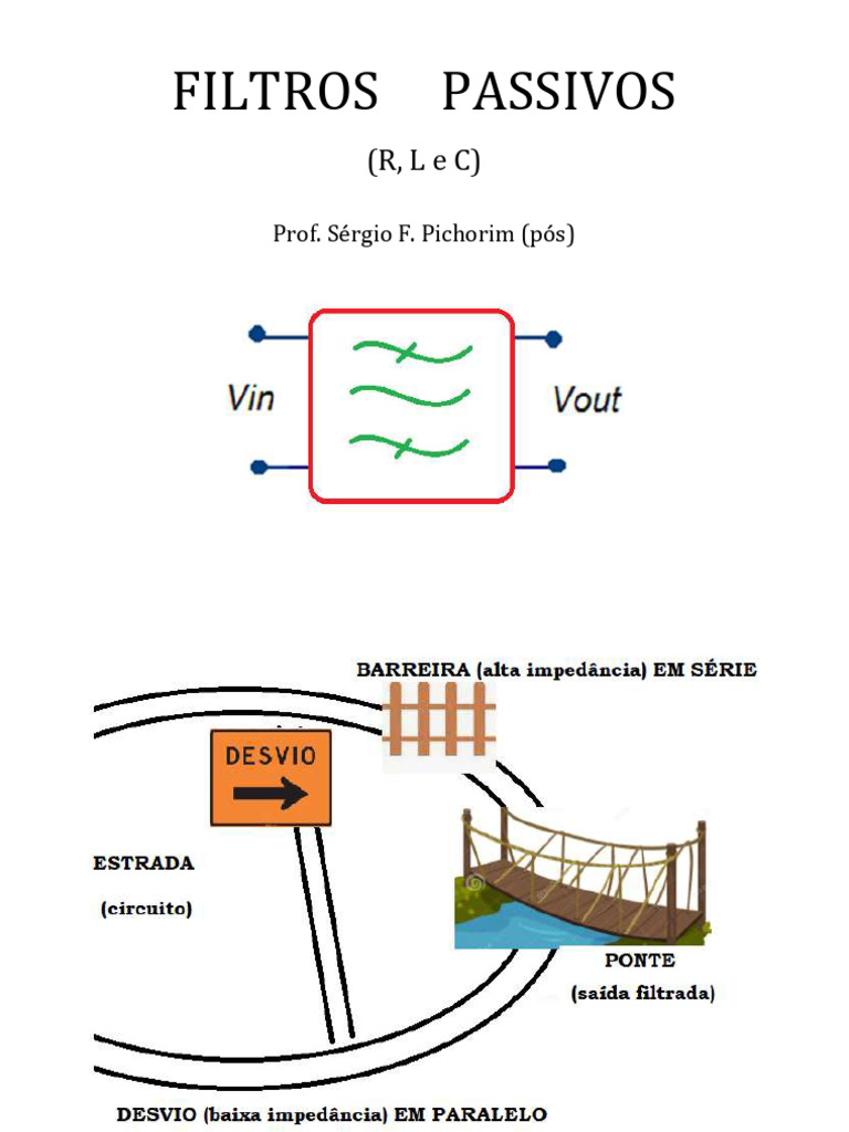 Filtros Passivos | PDF