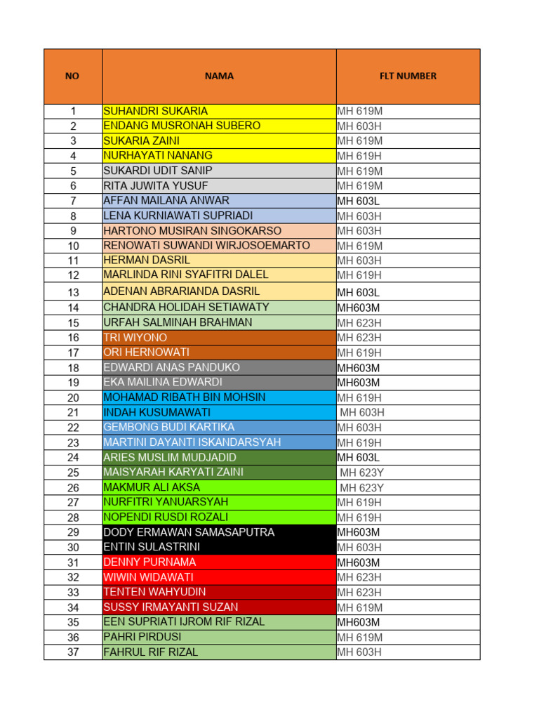KUL | PDF | Religion & Spirituality