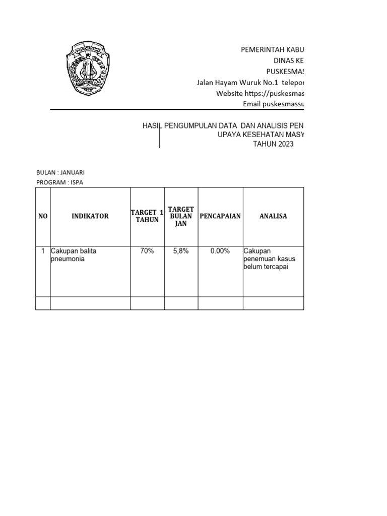 Pdca Ispa 2023 | PDF