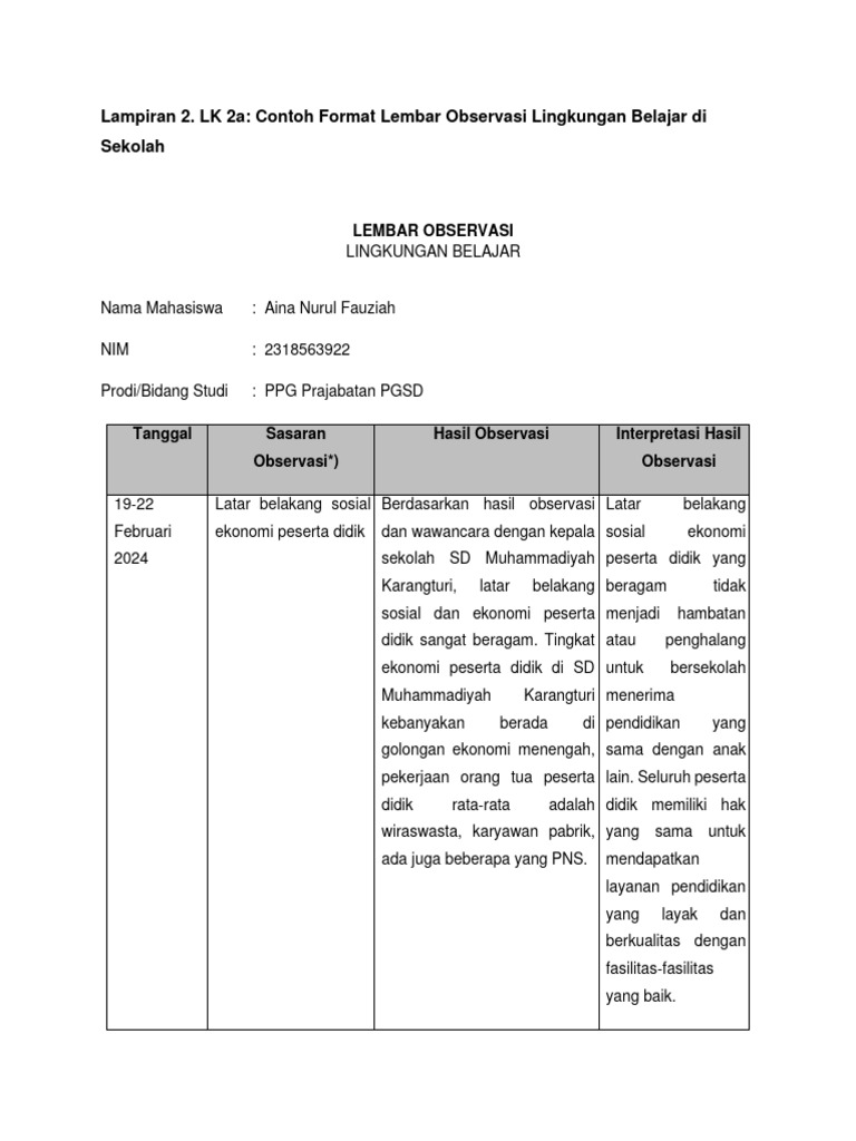 Lampiran 2. LK 2a Contoh Format Lembar Observasi Lingkungan Belajar di ...