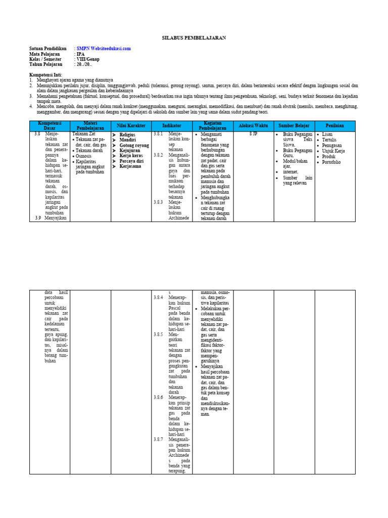 Silabus Kelas 8 Genap | PDF