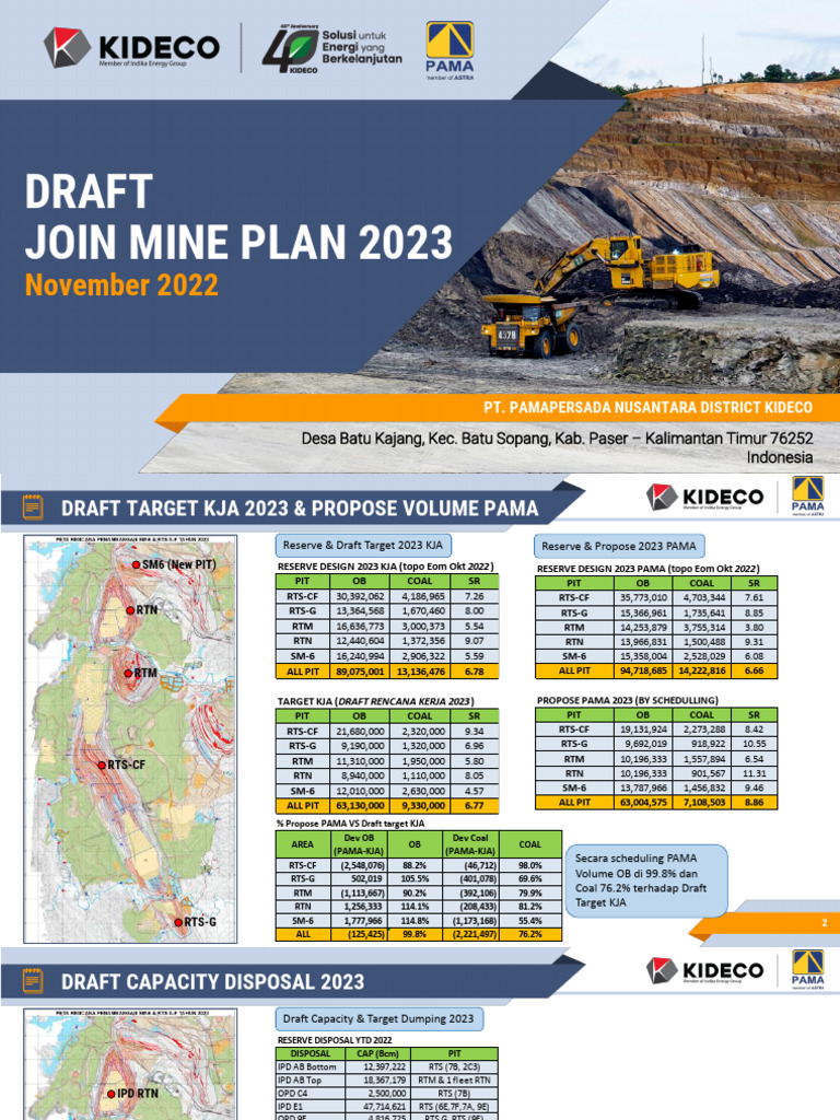 30.11.2022. Joint Mineplan PAMA-KJA 2023 | PDF