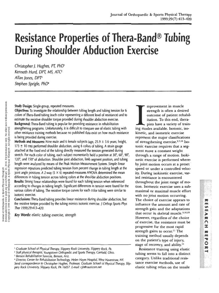 Jospt 1999 29 7 413 | PDF | Strength Training | Elasticity (Physics)