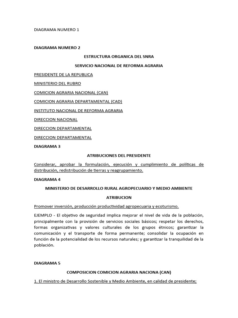 Estructura Organica Del Snra | PDF | Jurisdicción | Nación