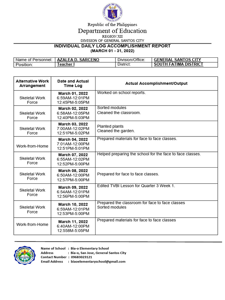 IDLAR-2022-MARCH | PDF