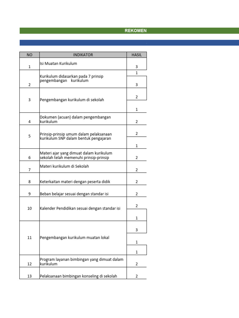 RKS RKAS 8 Standar | PDF