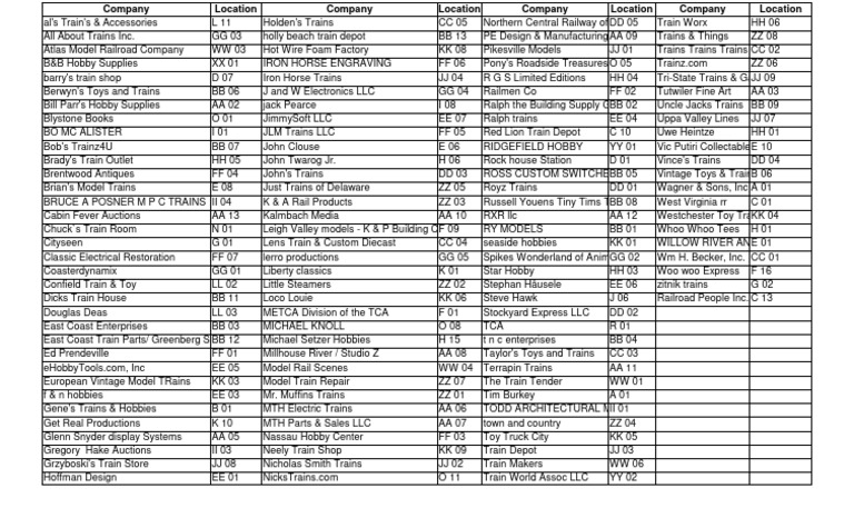 TCA Dealer List | PDF | Rail Transport Modelling