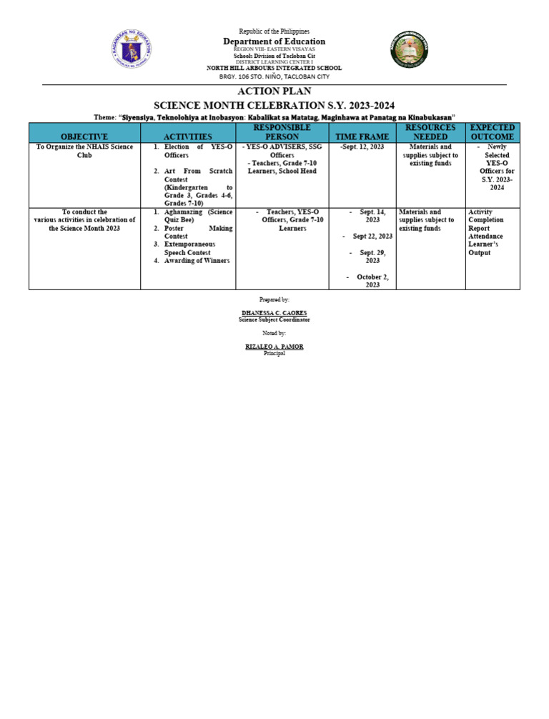 Action Plan Template For Monthly Celebration Science Month 2023 | PDF | Behavior Modification ...