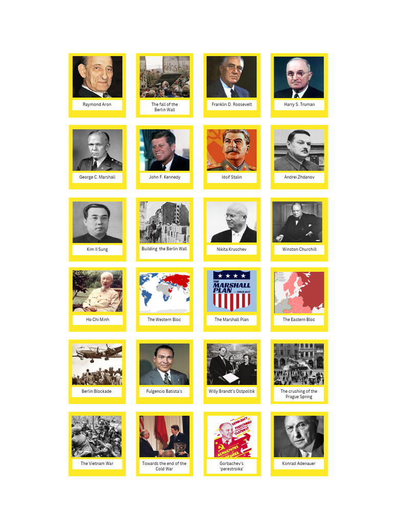 Key Cold War Events and Figures | PDF