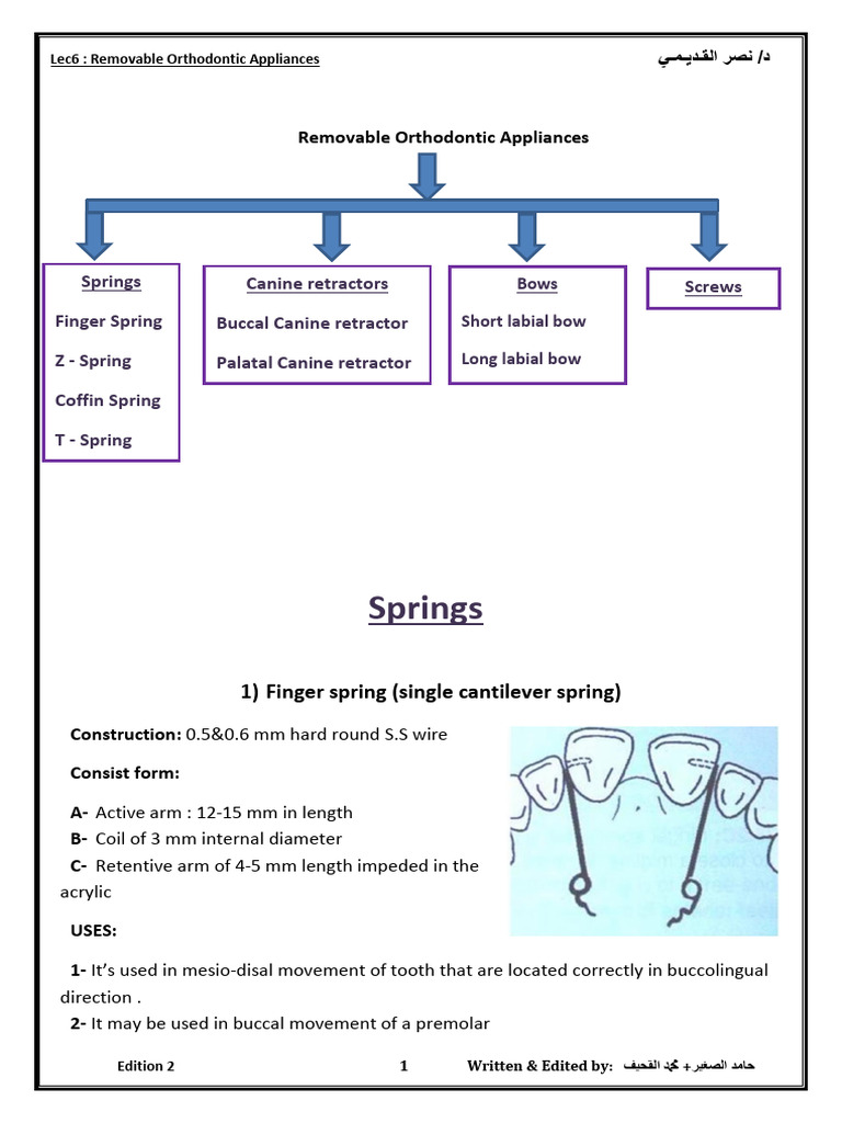 Springs | Download Free PDF | Orthodontics | Dental Anatomy