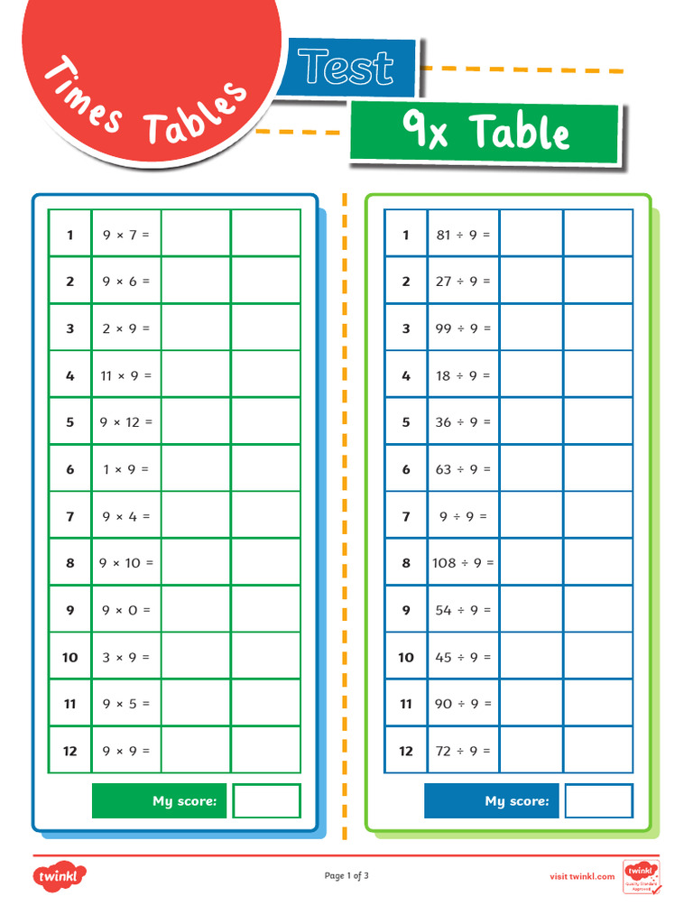 Times Tables Test - 9x Table | PDF
