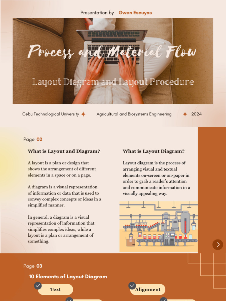 Layout Diagram and Layout Procedure | PDF | Page Layout | Information