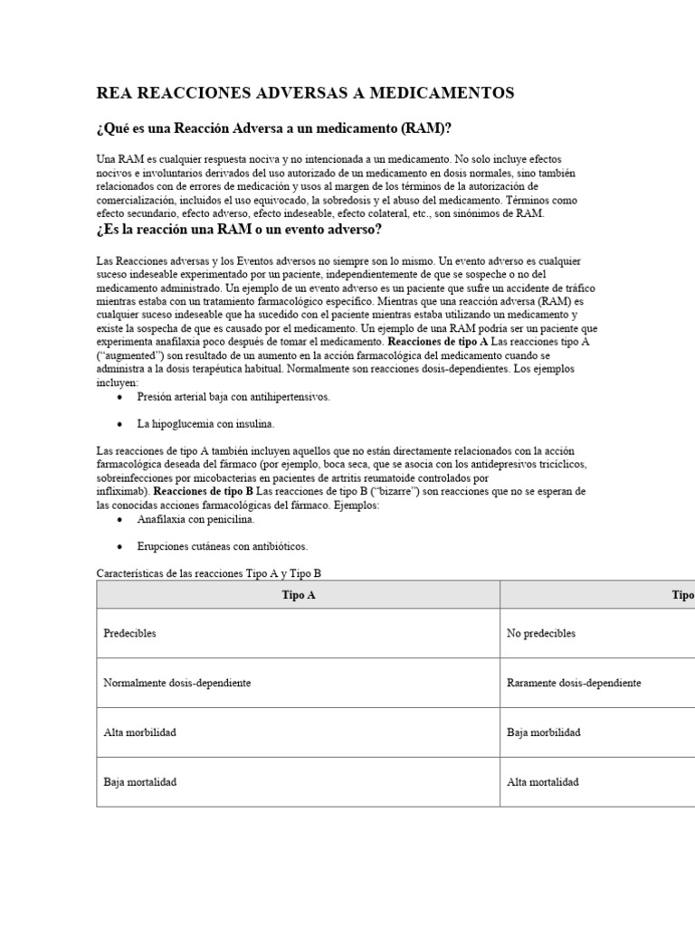 Guía de Reacciones Adversas a Medicamentos | PDF | Medicamentos con receta | Farmacología