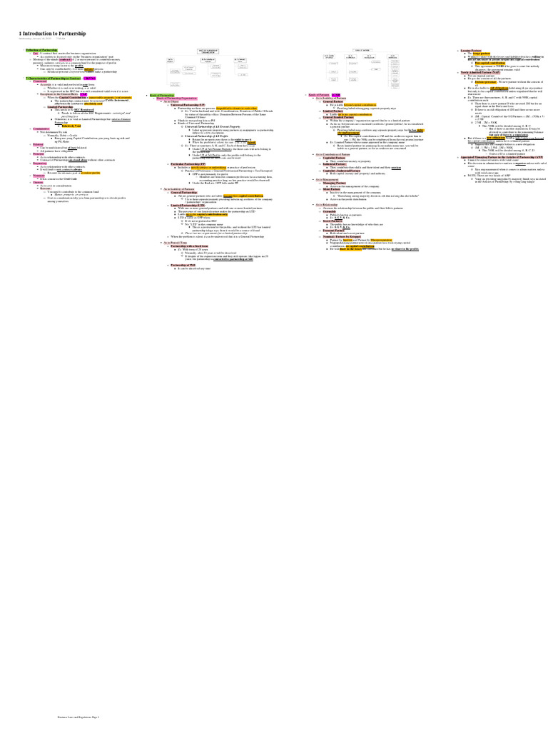 1 Introduction To Partnership (As PDF | PDF | Partnership | Limited ...