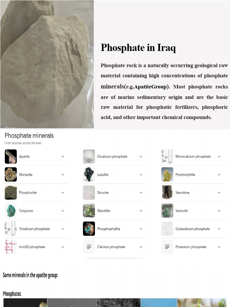 Phosphate in Iraq | PDF