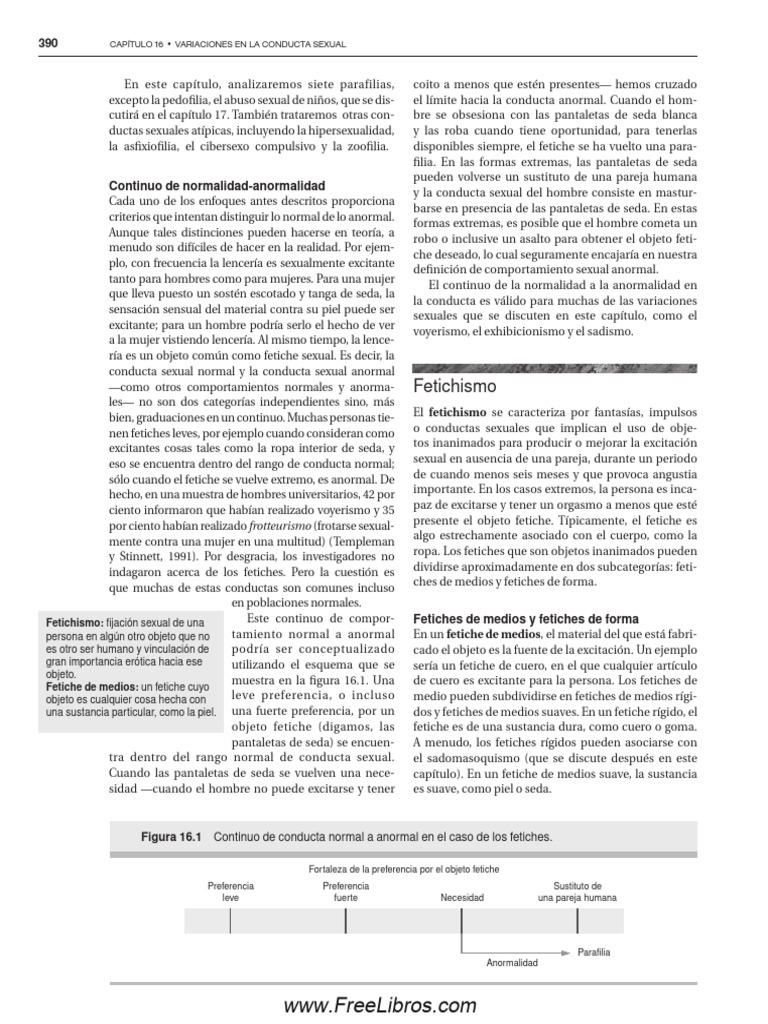 Tema 2 Fetichismo, Travestismo, Sadismo y Masoquismo (Michelle Monge ...