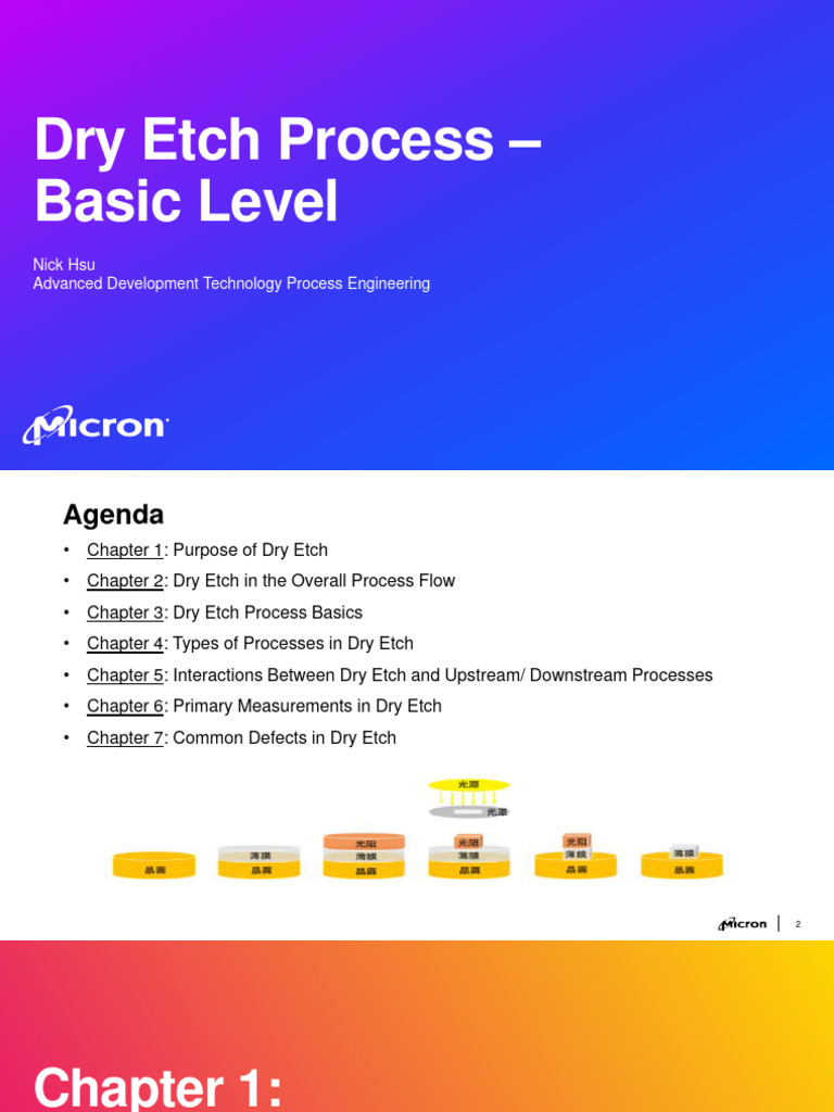 Class 05 - Dry Etch Introduction - PEE - Nick - 20240205 | PDF | Ion | Wafer (Electronics)