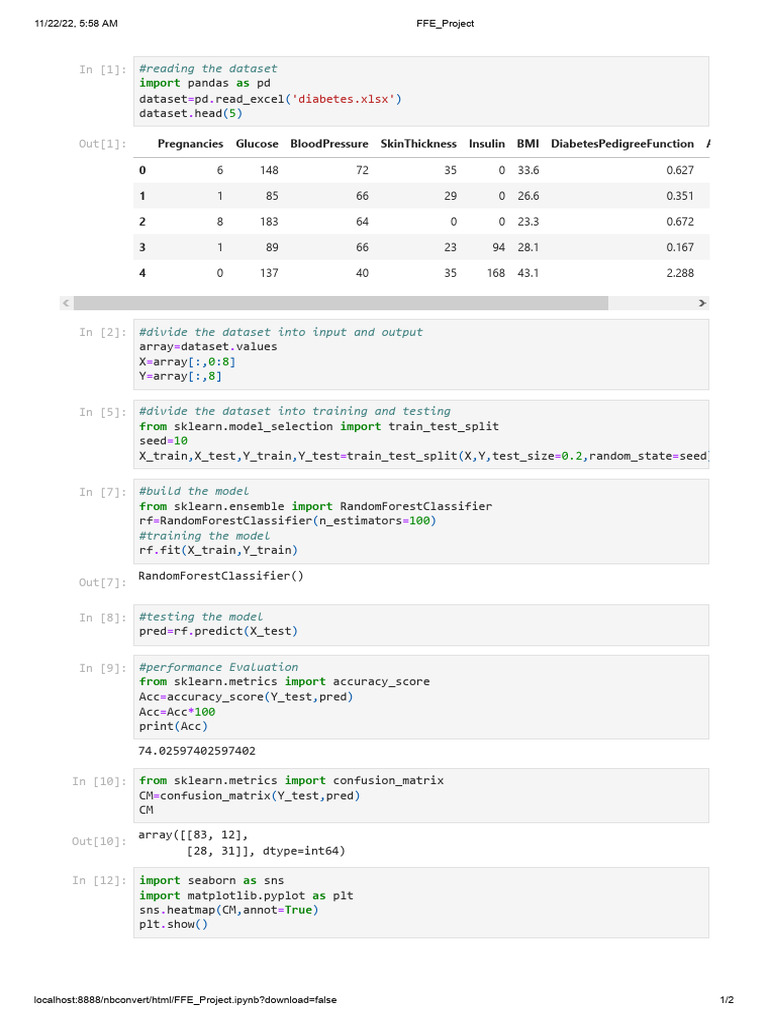Diabetis Project | PDF | Diabetes | Support Vector Machine