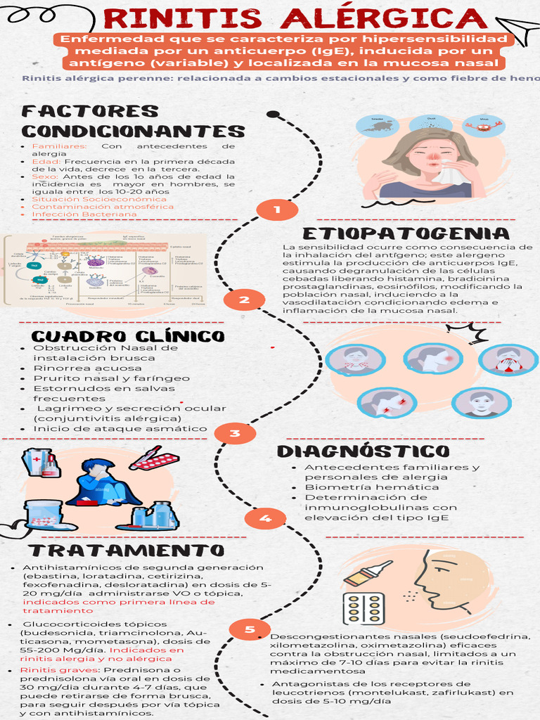Rinitis Alergica | Descargar gratis PDF | Alergia | Medicina