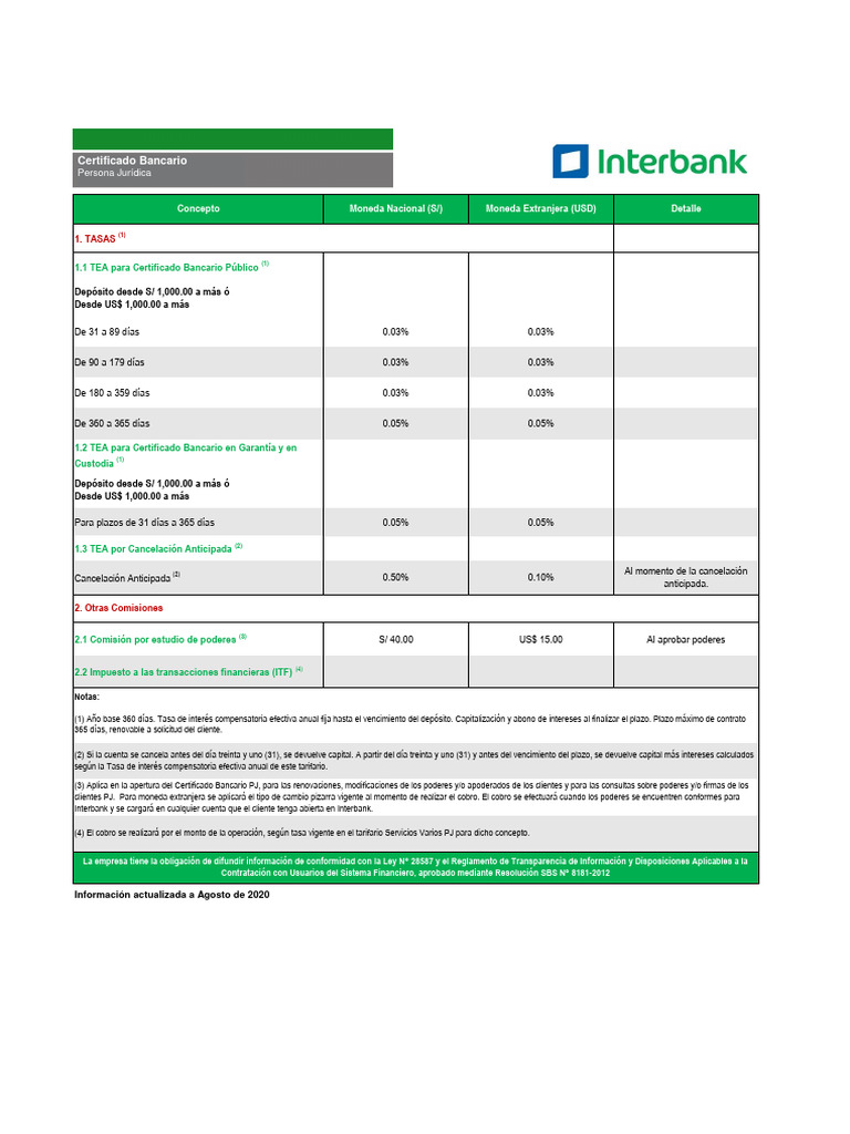 Tar 0014 | PDF | Bancos | Economias