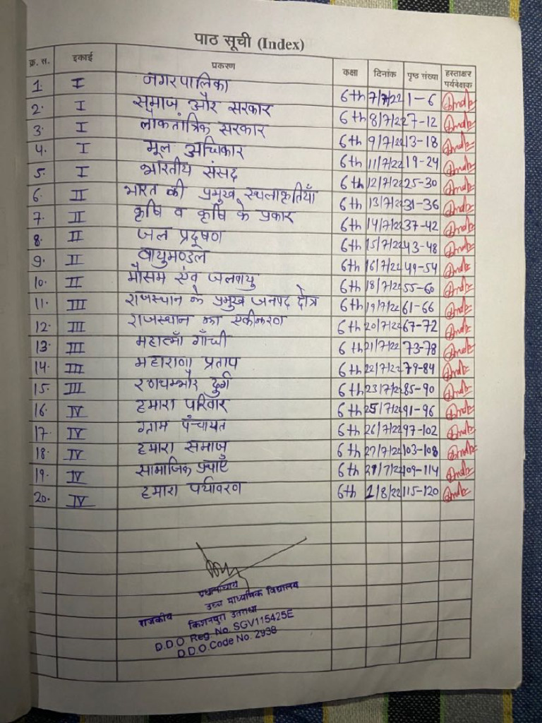 SST Lesson Plan | PDF