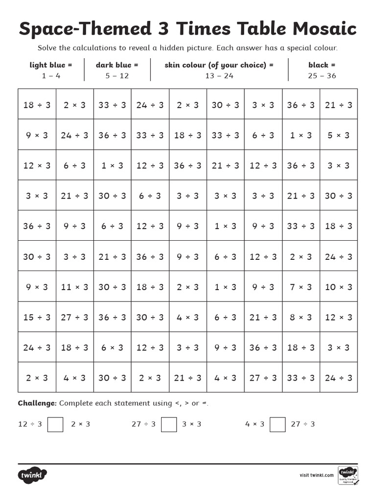 t2 M 254297 lks2 Spacethemed Multiplication Tables and Division Facts ...