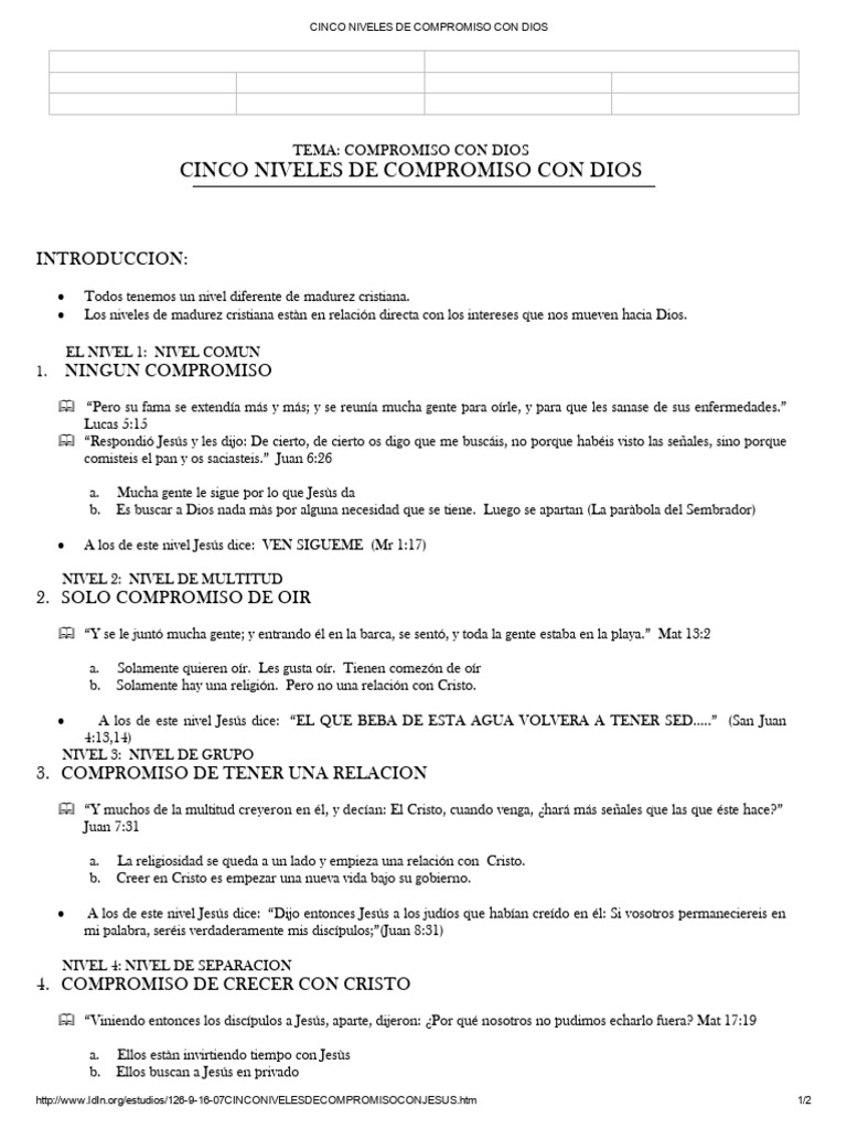 Cinco Niveles de Compromiso Con Dios | Descargar gratis PDF | Jesús ...