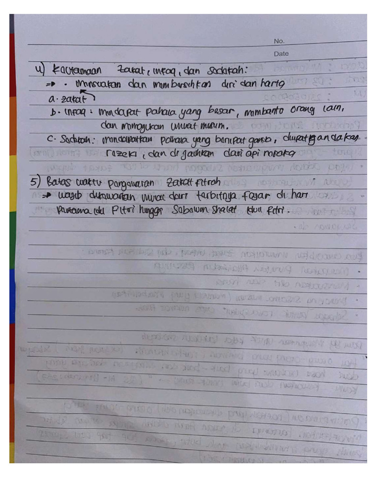 Muhammad Ade Rizki - 2310505002 | PDF