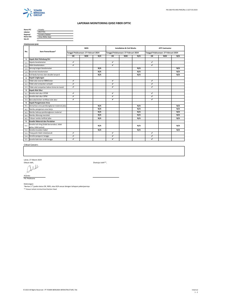 Form Laporan QHSE FTTH - Avianto Signed | PDF
