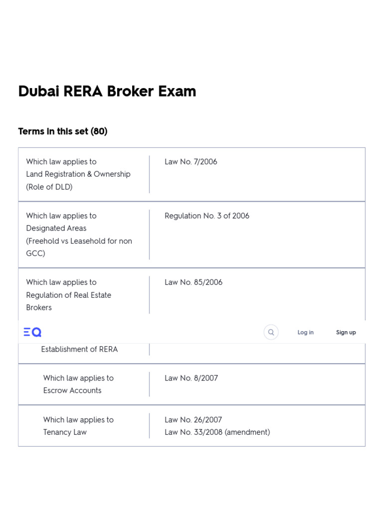 Dubai RERA Broker Exam Flashcards - Quizlet | PDF | Mortgage Law ...
