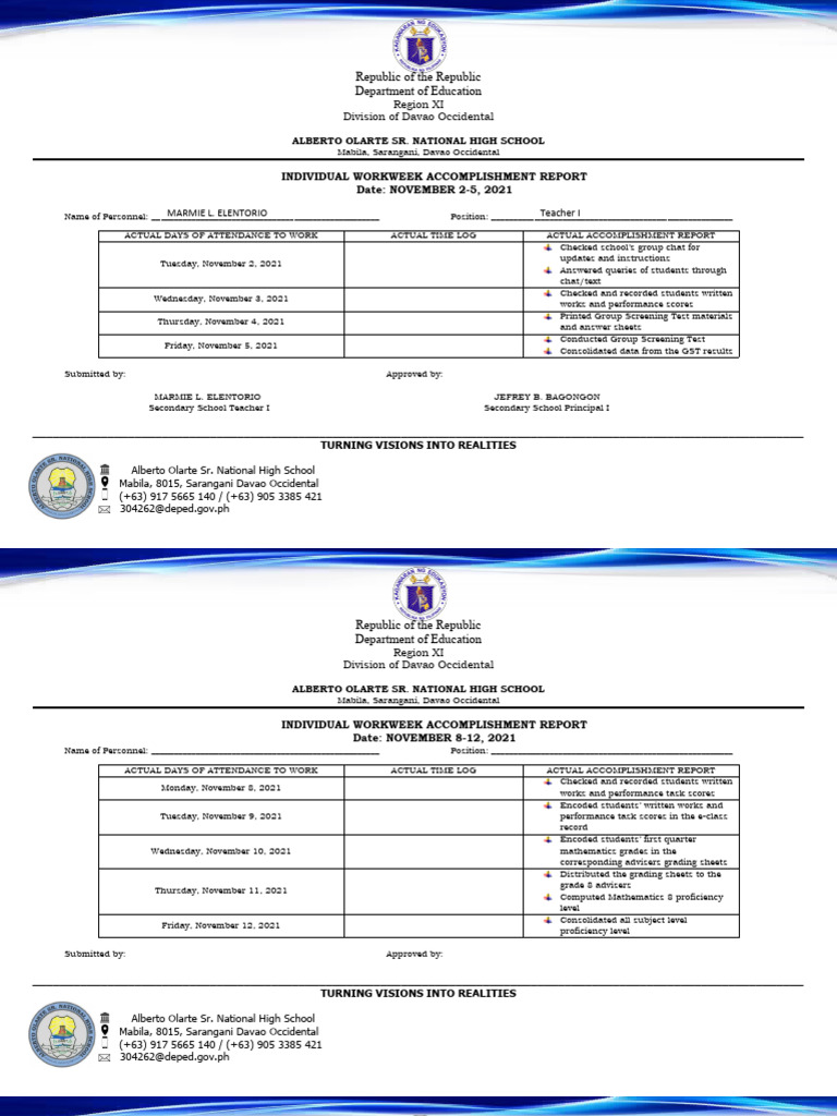IWAR (Individual Work Accom Report) Alberto 094602 | PDF | Cognition ...