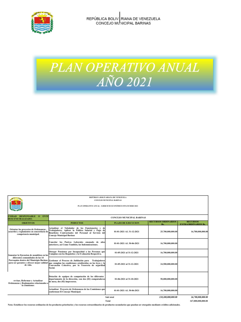Poa 2021 Solicitud Informacion | PDF