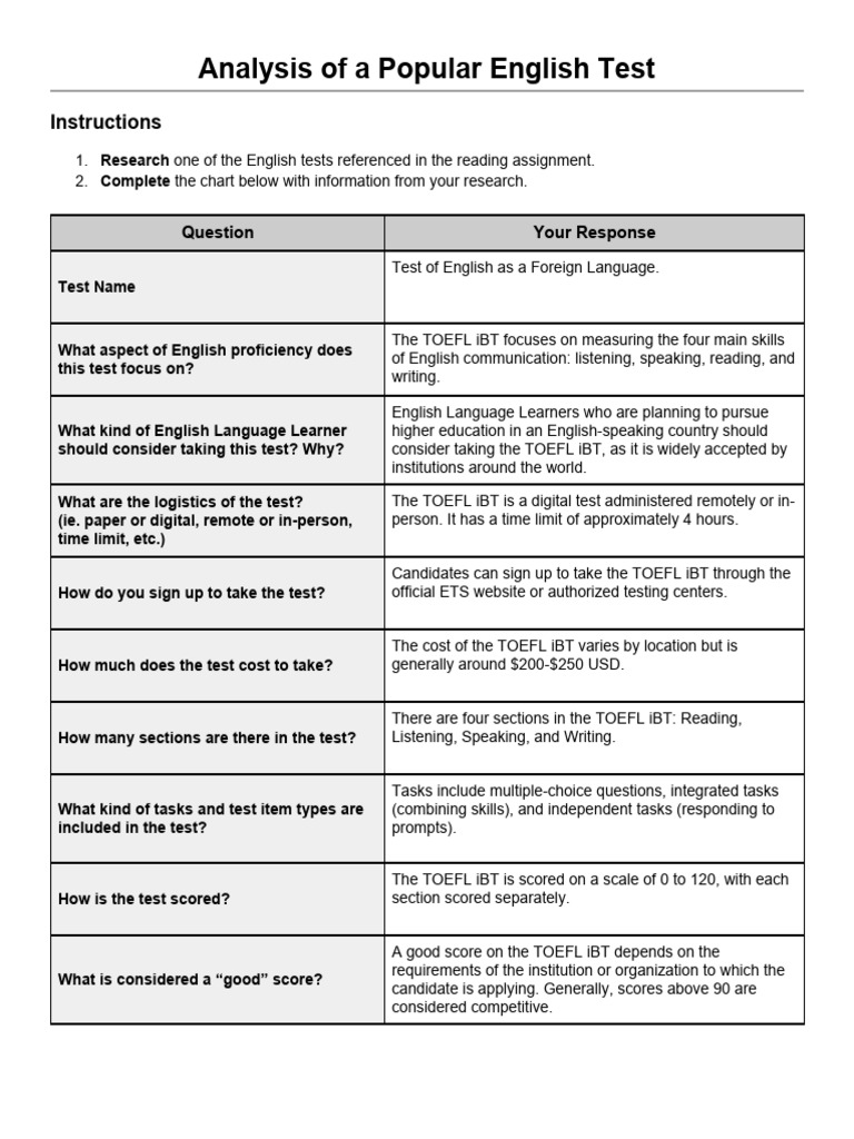 Analysis of A Popular English Test Worksheet | PDF | Test Of English As ...